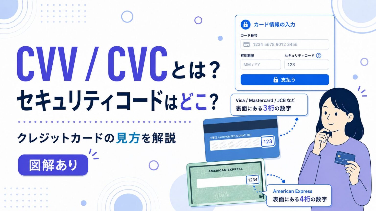 CVV / CVCとは？ セキュリティコードはどこ？ クレジットカードの見方を解説 | ずしブログ