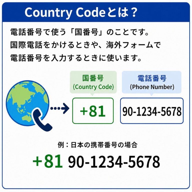 Country Codeとは？日本の国番号は+81？海外フォームでの電話番号入力を解説 | ずしブログ
